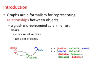 Unit ix graph | PPTX | Physics | Science