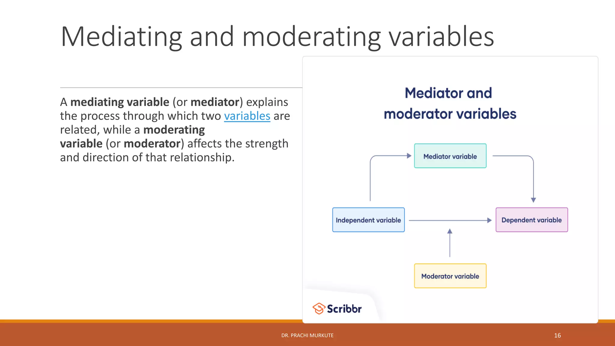 UNIT -ll- Research Design.pptx