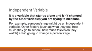 UNIT -ll- Research Design.pptx