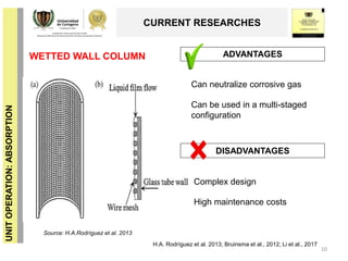 Absorption Column: Foundations, Applications and Scientific Progress | PPTX