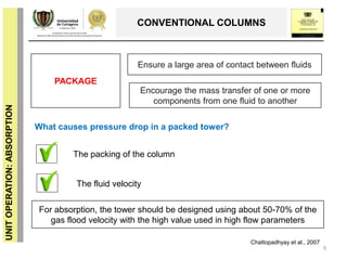 Absorption Column: Foundations, Applications and Scientific Progress | PPTX