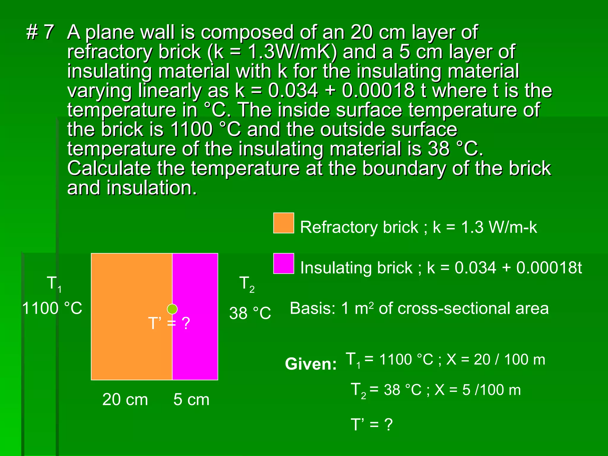Group 2 Problem Set 7 Ppt