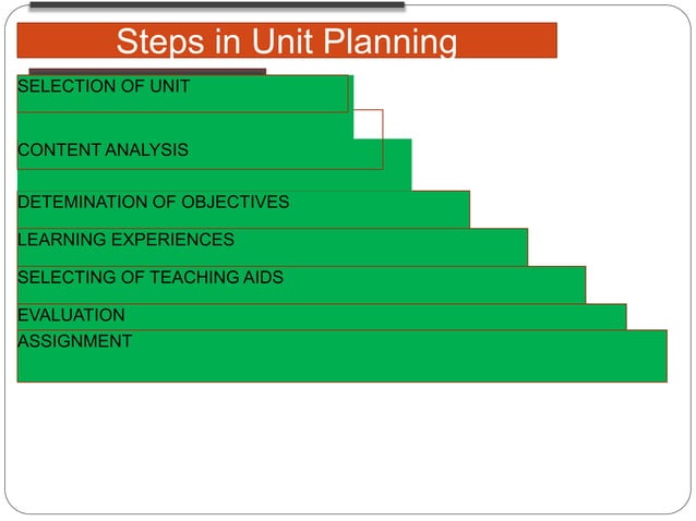 Unit planning | PPTX | Educational Assessment | Education