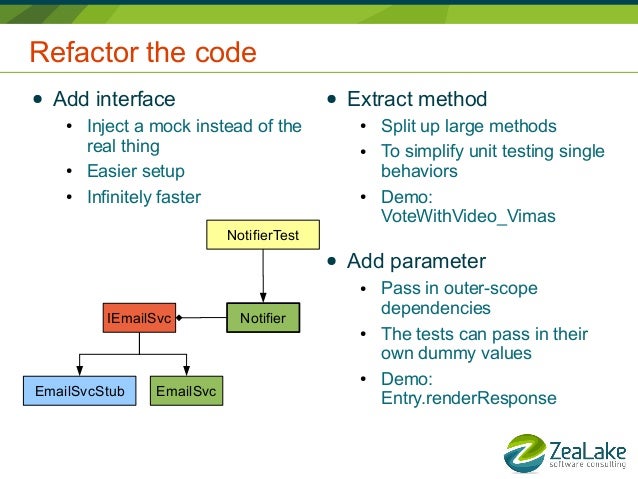 Unit Testing Legacy Code