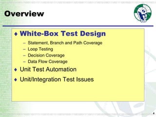 Unit Testing | PPT