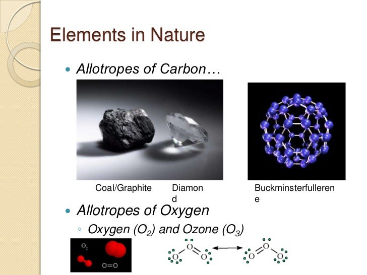 Allotropes Of Oxygen