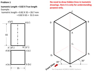 GE8152 ENGINEERING GRAPHICS Unit v-1. isometric projection | PPT