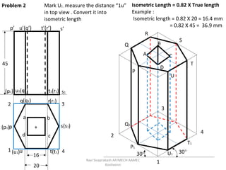 GE8152 ENGINEERING GRAPHICS Unit v-1. isometric projection | PPT