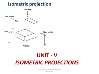GE8152 ENGINEERING GRAPHICS Unit v-1. isometric projection | PPT