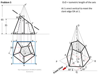 GE8152 ENGINEERING GRAPHICS Unit v-1. isometric projection | PPT
