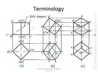 GE8152 ENGINEERING GRAPHICS Unit v-1. isometric projection | PPT