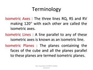 GE8152 ENGINEERING GRAPHICS Unit v-1. isometric projection | PPT