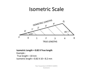 GE8152 ENGINEERING GRAPHICS Unit v-1. isometric projection | PPT