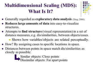 Unit v(spss statistical tool) anova table | PPTX