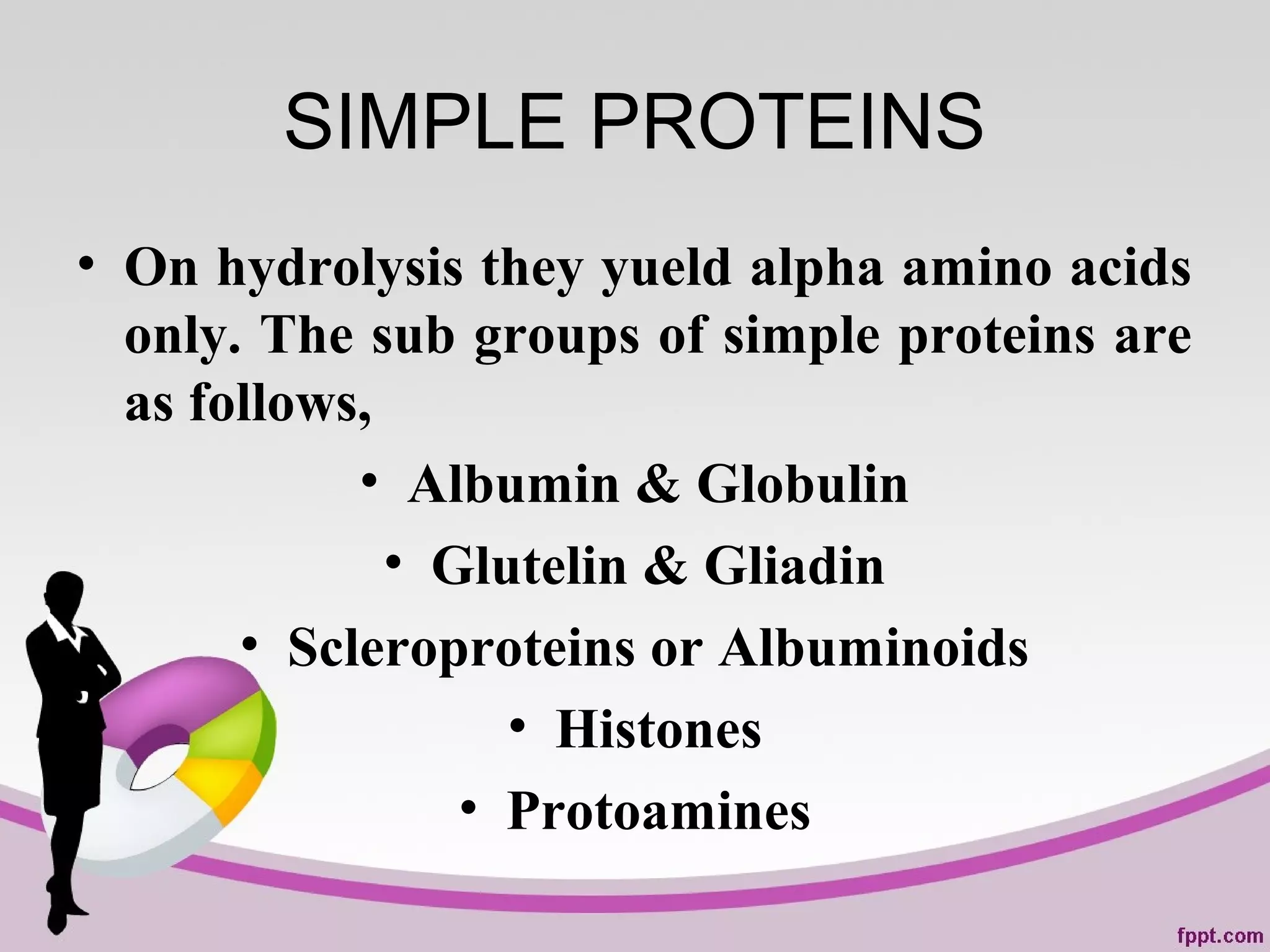 Metabolism of Amino Acids | PPT