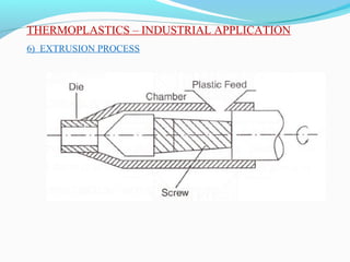 Manufacturing of Plastic Components | PPT