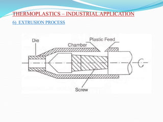 MANUFACTURING TECHNOLOGY-I UNIT 5 | PPT