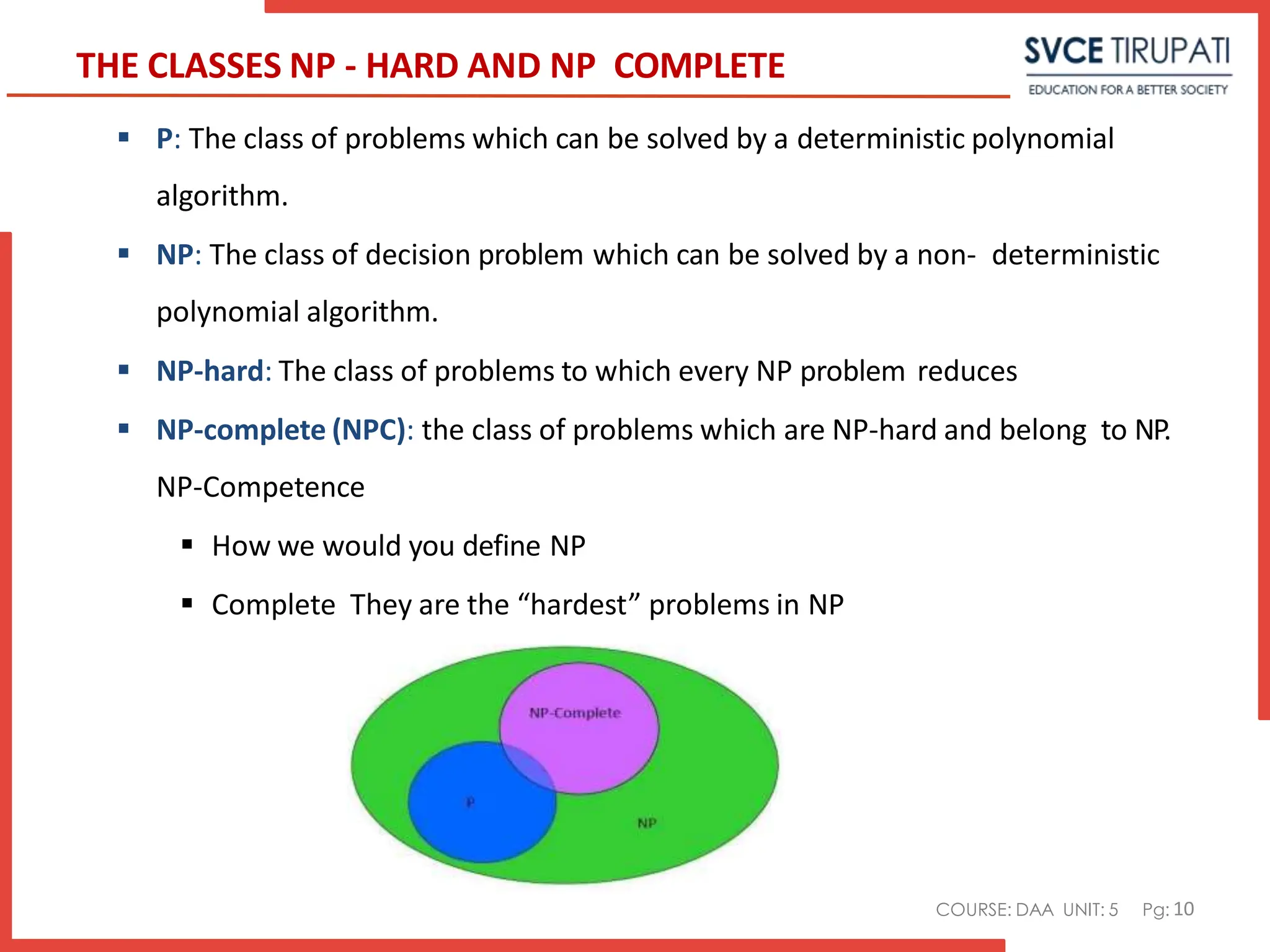 UNIT-V.pdf daa unit material 5 th unit ppt | PDF