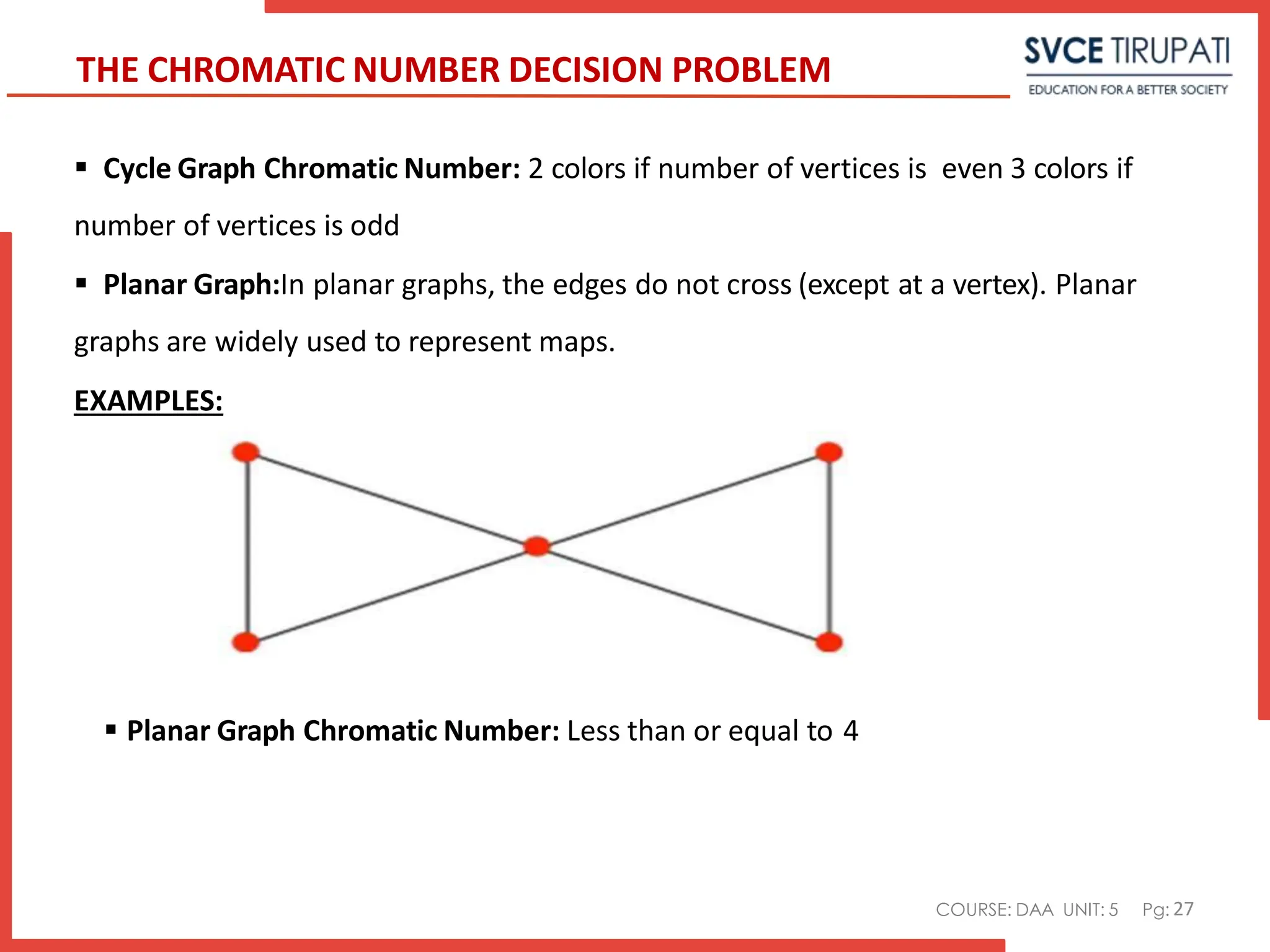 UNIT-V.pdf daa unit material 5 th unit ppt | PDF