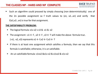 UNIT-V.pdf daa unit material 5 th unit ppt | PDF | Programming ...