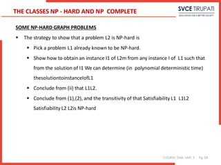 UNIT-V.pdf daa unit material 5 th unit ppt | PDF