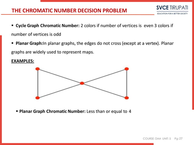 UNIT-V.pdf daa unit material 5 th unit ppt | PDF | Programming ...
