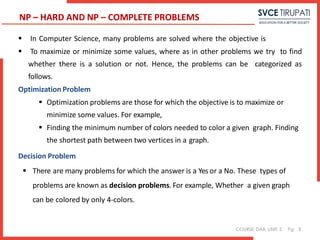 UNIT-V.pdf daa unit material 5 th unit ppt | PDF