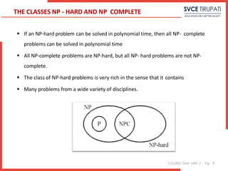 UNIT-V.pdf daa unit material 5 th unit ppt | PDF