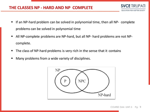 UNIT-V.pdf daa unit material 5 th unit ppt | PDF | Programming ...