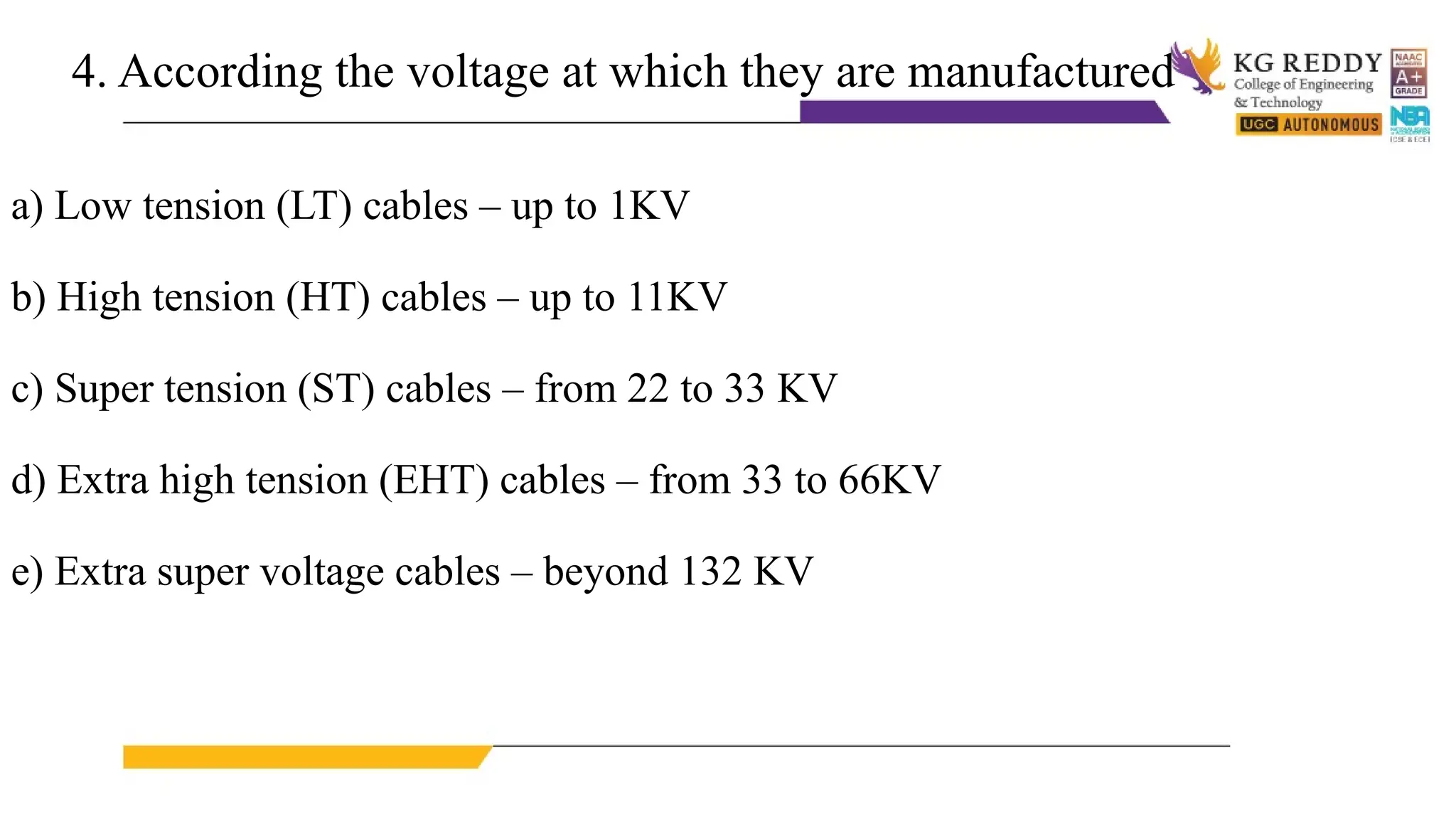 electrical installation presentation detil slide | PPT