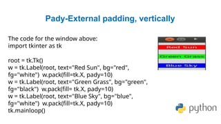 UNIT-V- 5.3 Layout Management.pptx.pptx
