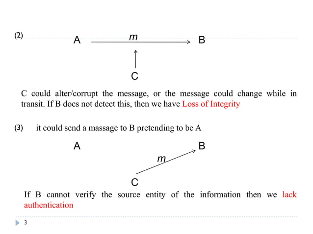 encryption and decryption | PDF | Information and Network Security | Computing