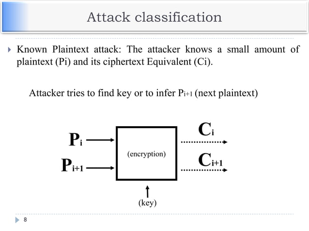 encryption and decryption | PDF | Information and Network Security | Computing