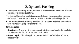UNIT-V-hashing and its techniques ppt.pptx