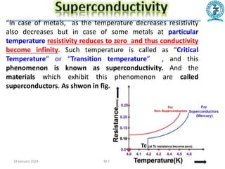 UNIT-V-MAGNETISM and SUPERCONDUCTIVITY.pptx