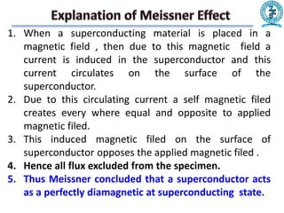 UNIT-V-MAGNETISM and SUPERCONDUCTIVITY.pptx