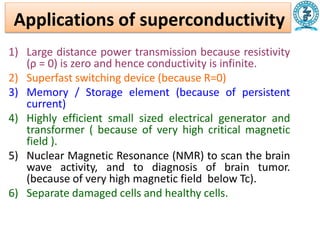 UNIT-V-MAGNETISM and SUPERCONDUCTIVITY.pptx