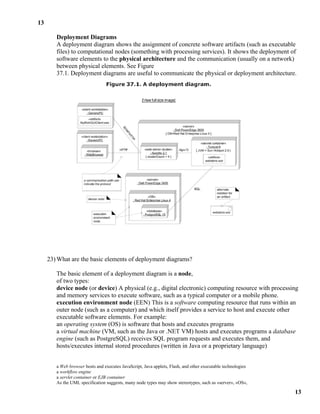 Unit v-ooad-notes-revised | PDF