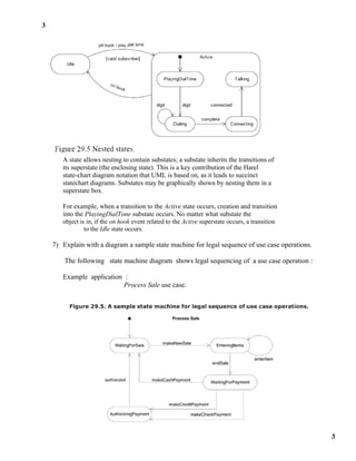 Unit v-ooad-notes-revised | PDF