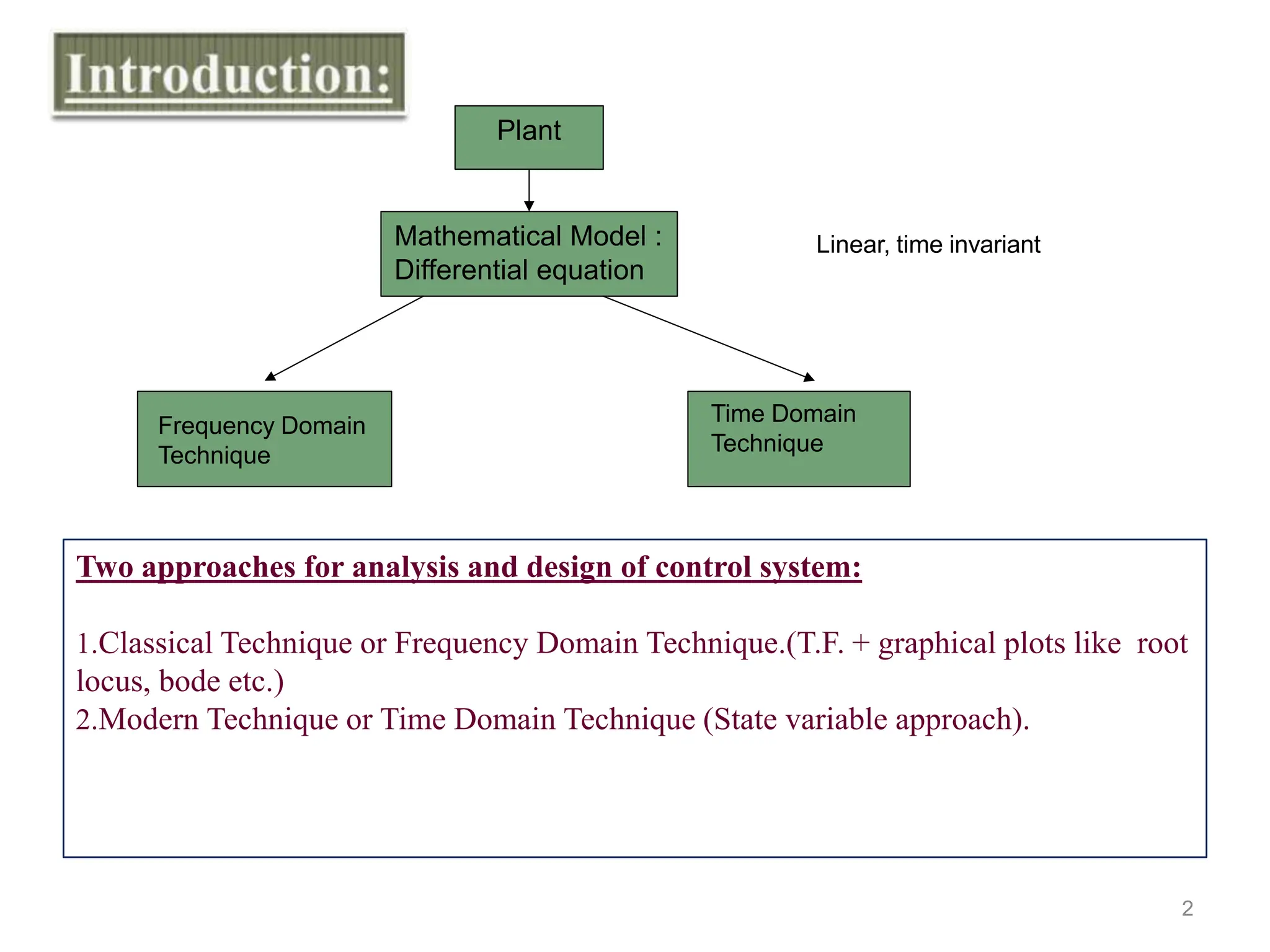 UNIT-V-PPT state space of system model .ppt