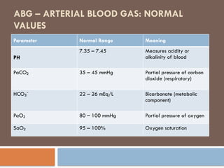 Unit-V Acid base maintenance.pptx. in biochemistry | PPTX