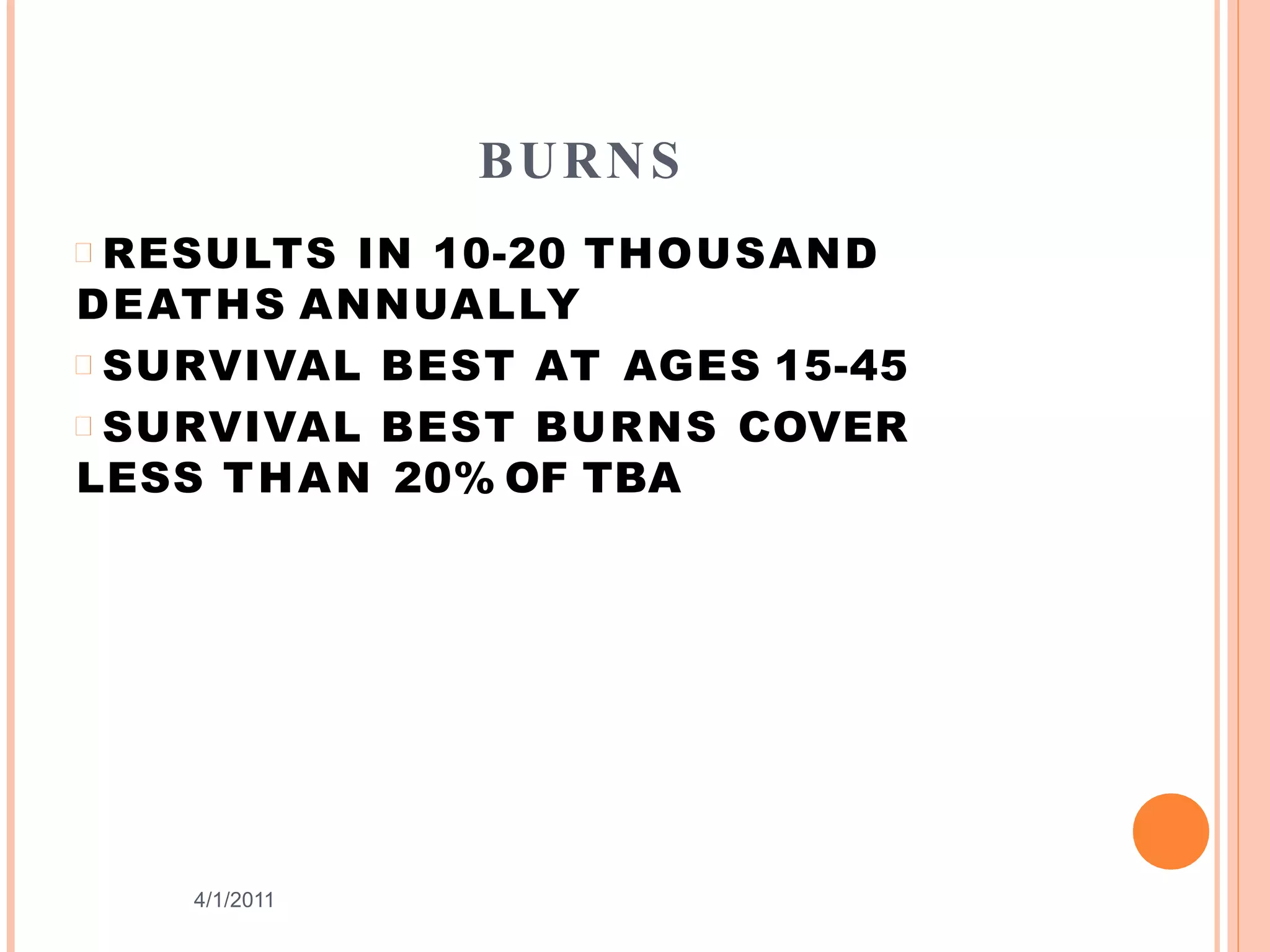 Burns & cosmetic surgery | PPTX