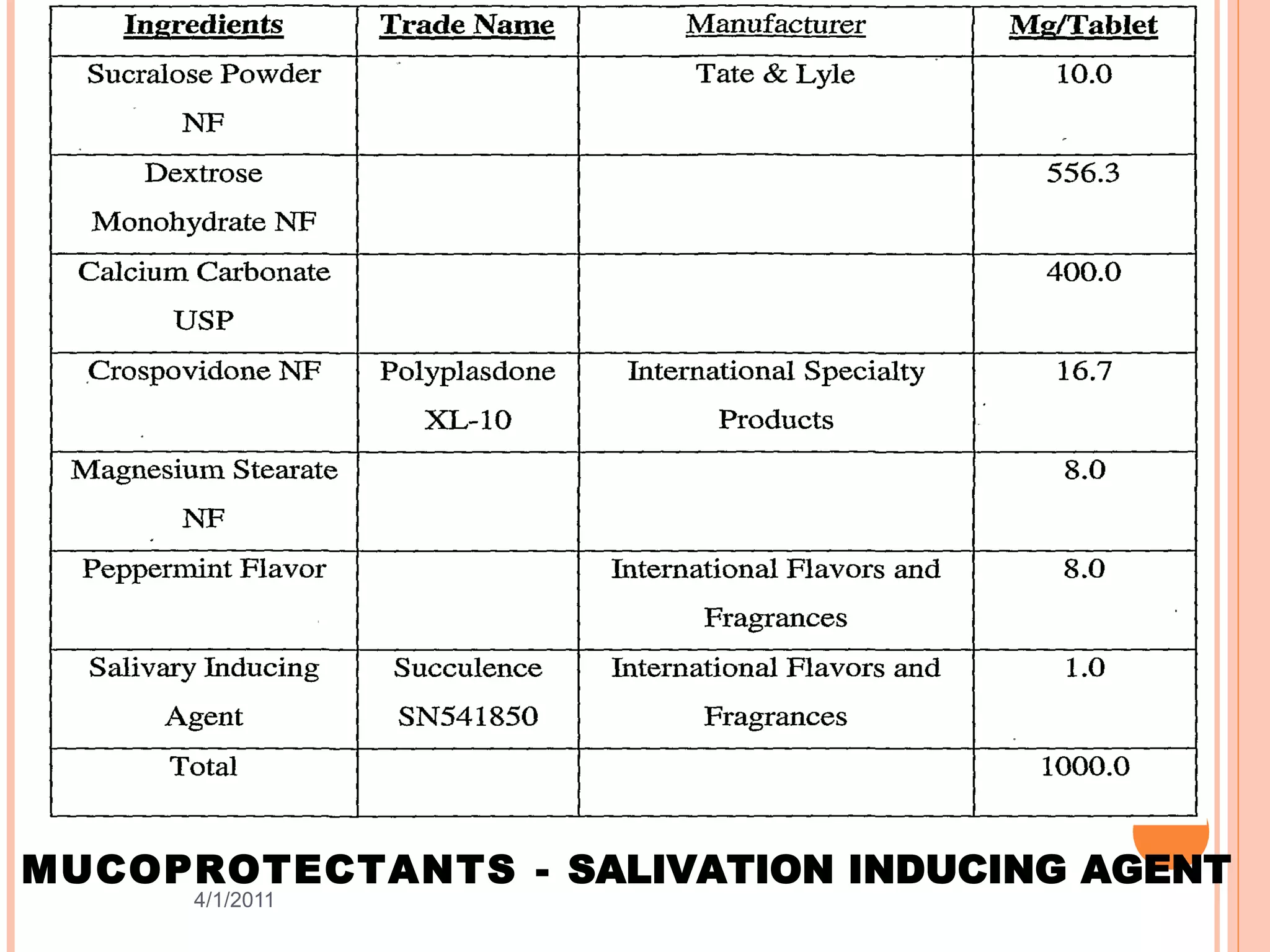 Burns & cosmetic surgery | PPTX