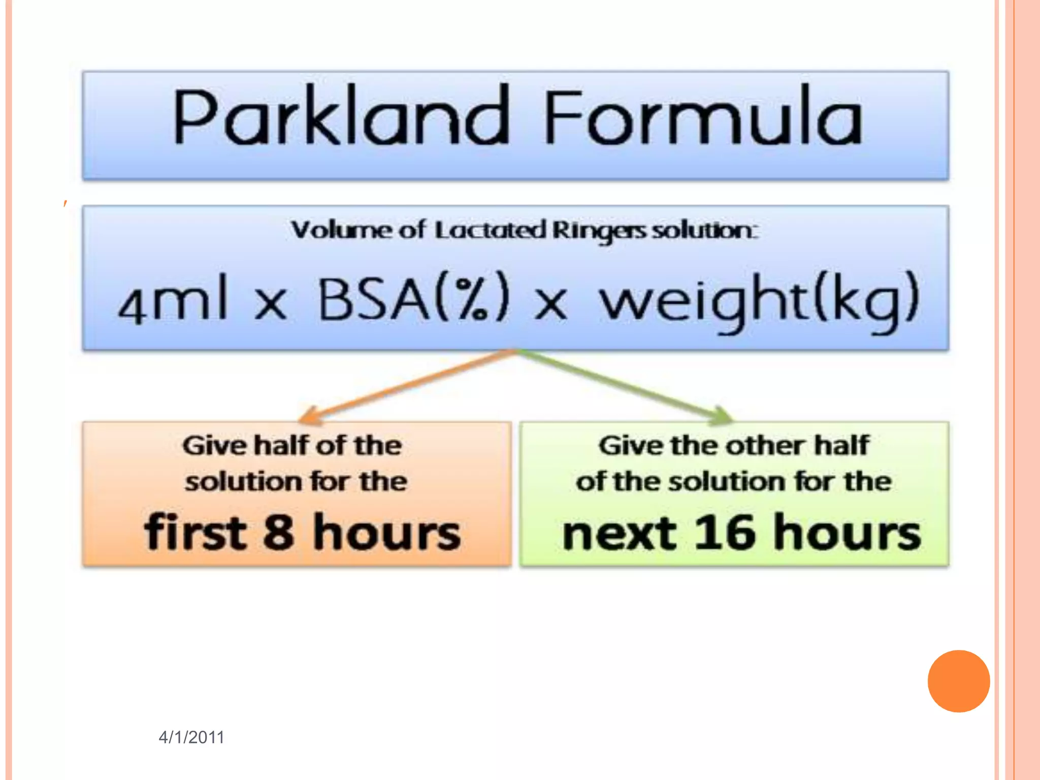 Burns & cosmetic surgery | PPTX