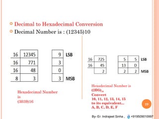 Unit v computer, number system | PPT