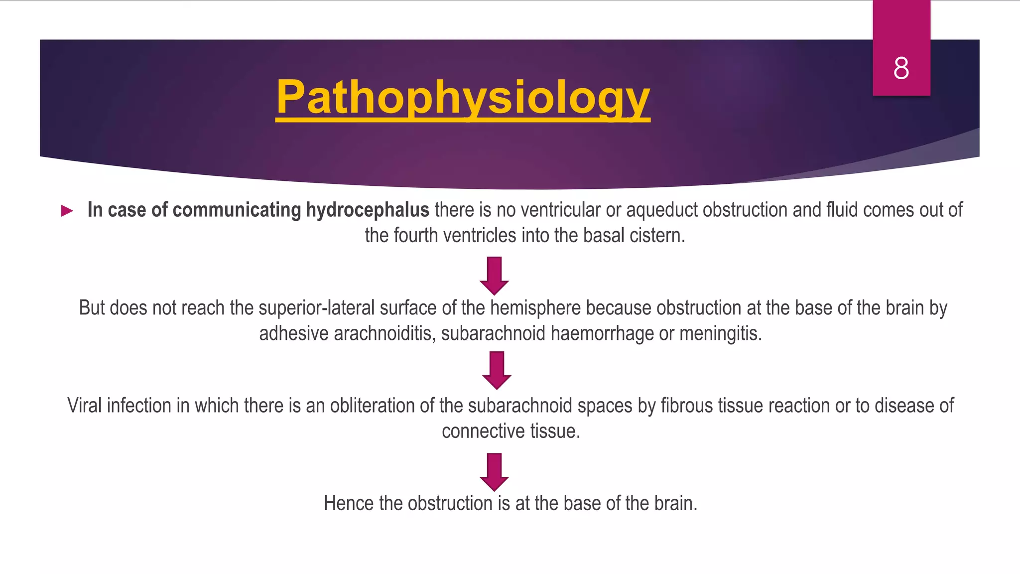 Congenital malformations of the central nervous system | PDF