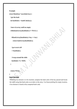 Unit v data structure-converted | PDF