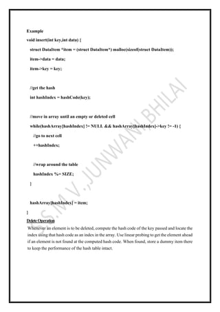 Unit v data structure-converted | PDF