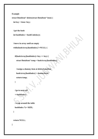 Unit v data structure-converted | PDF