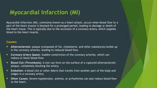 Unit-V, Human Anatomy & Physiology-I, Disorders of the Heart, causes ...